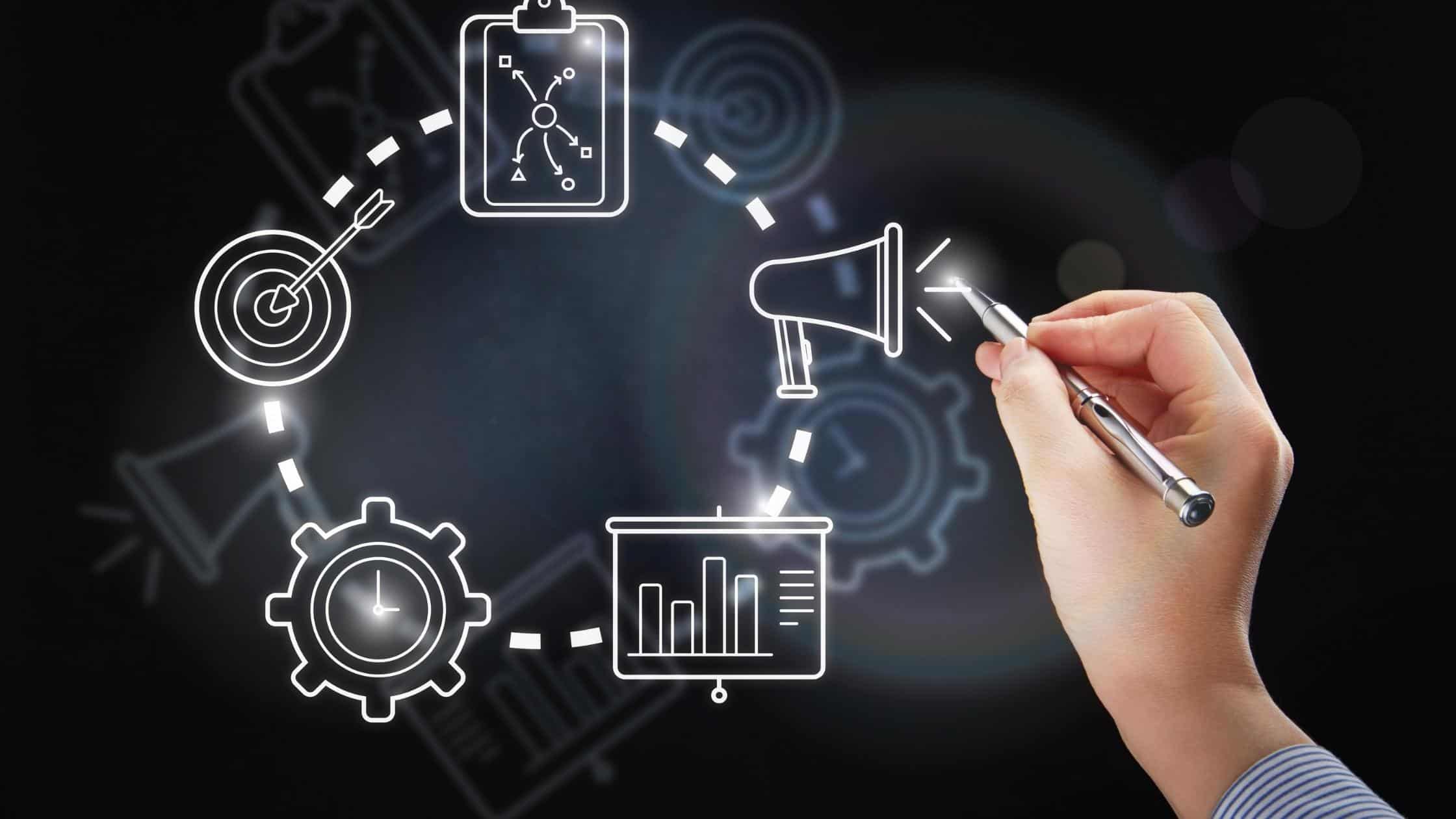 What is Strategic Sourcing? - UCT (Asia)