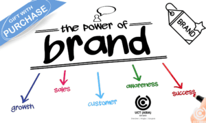 Gift with Purchase Marketing: Meaning, Examples and Benefits - UCT (Asia)