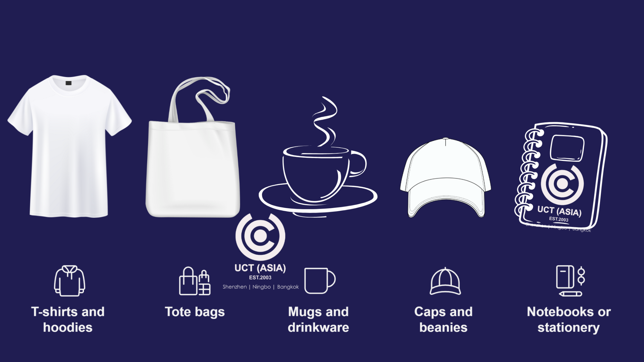 How to Create Your Own Merchandise: A Step-by-Step Guide for Beginners ...